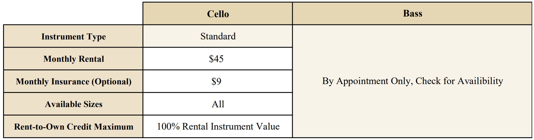 Rentals - Fairfax Fine Violins